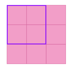 CSS Grid Layout Terminology, Explained