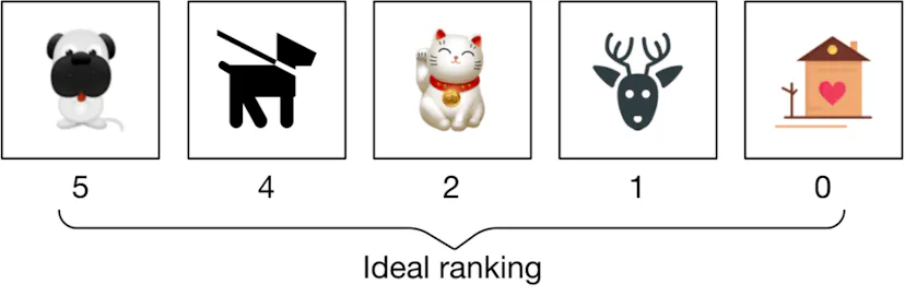 Visual search system